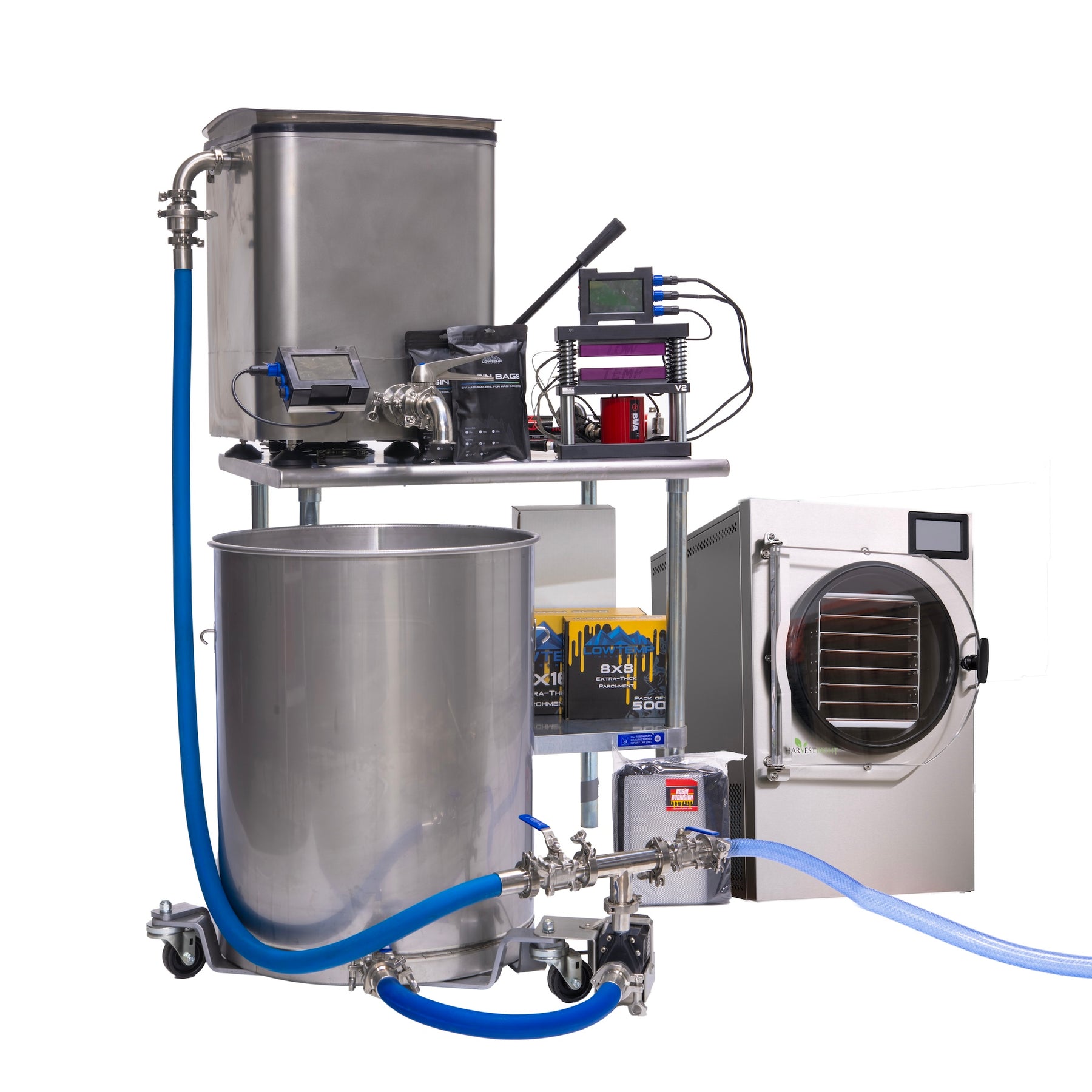 Mini Lab Starter Bundle